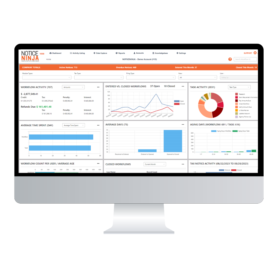 NOTICENINJA AT A Glance